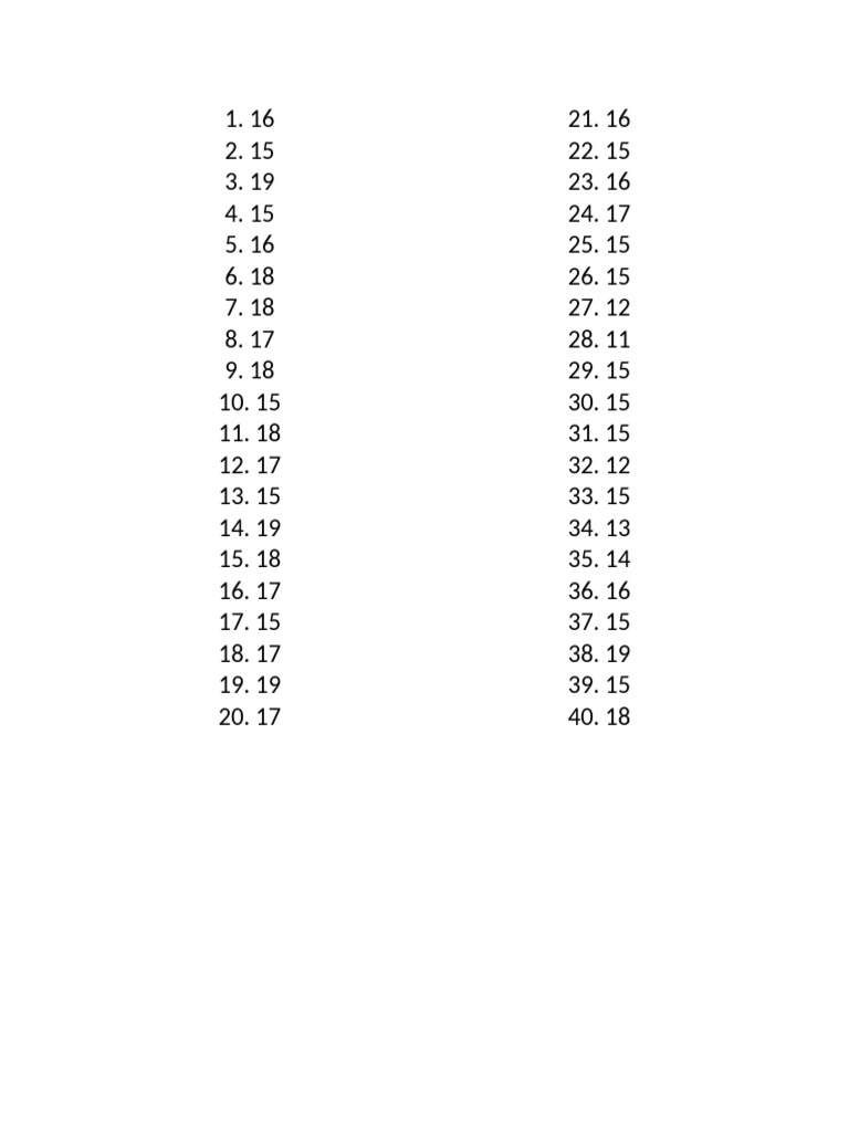 Item Analysis PDF