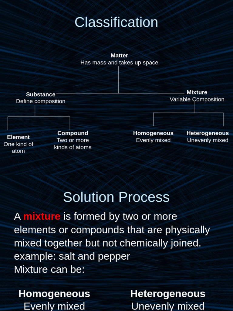 Classifying Matter: Mixtures Explained | PDF | Mixture | Chemical ...