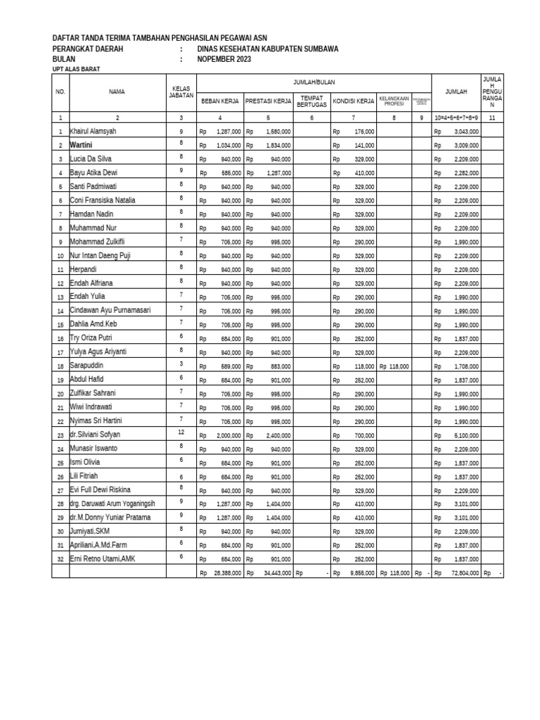 TPP Desember 2023 | PDF