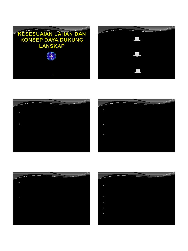 Landscape MGT Lecture 09 Land Evaluation and Carrying Capacity | PDF