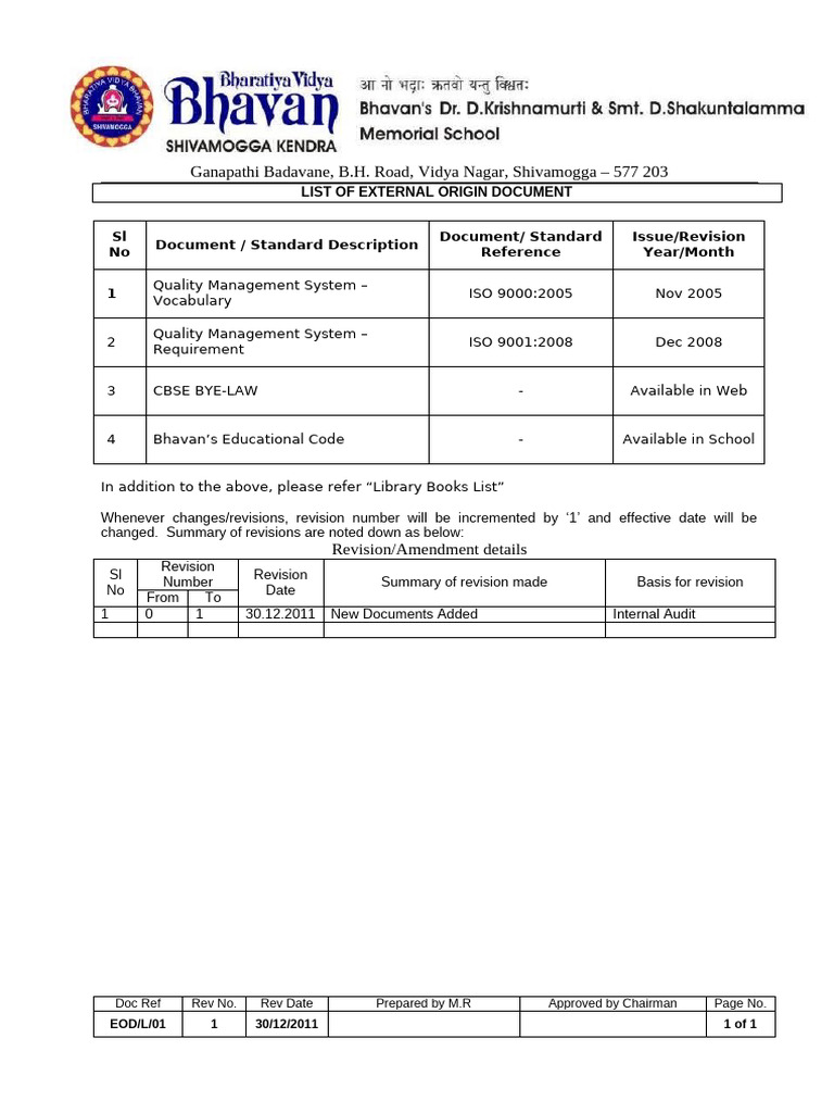 EOD-L-01 List of External Origin Documents | PDF