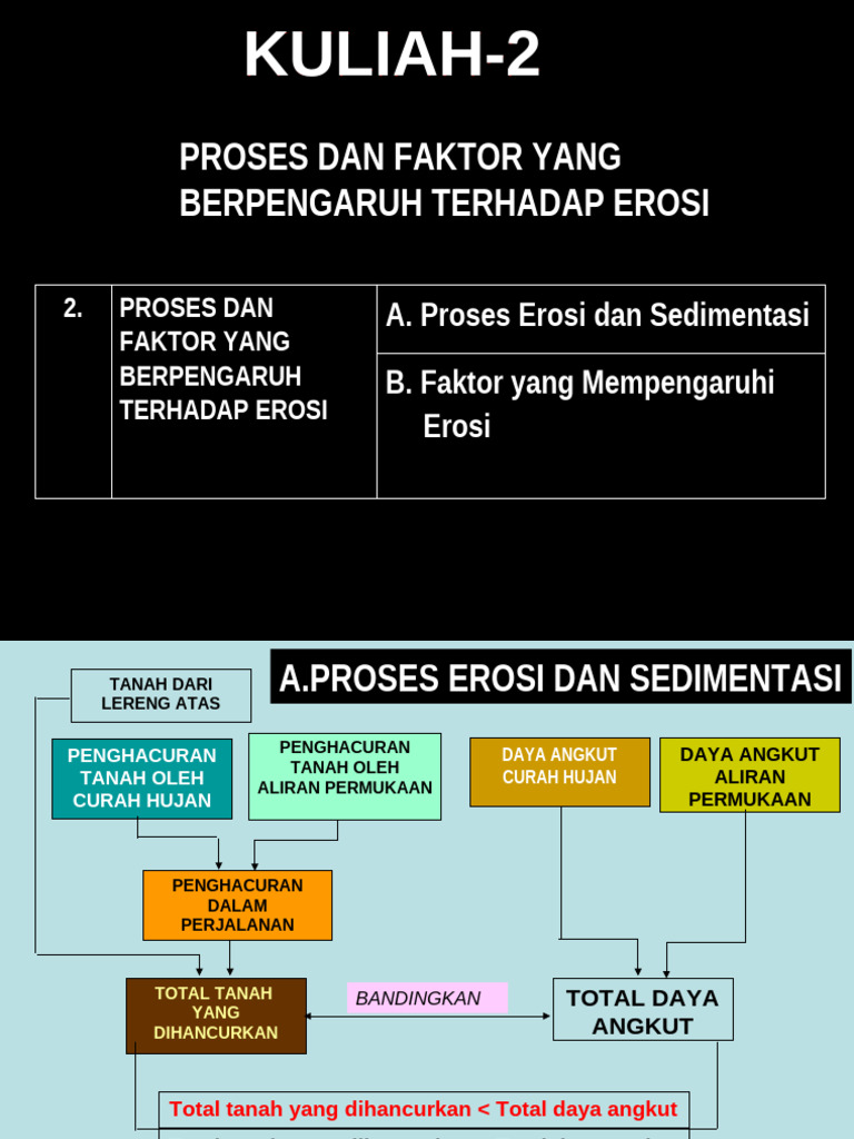 EROSI | PDF