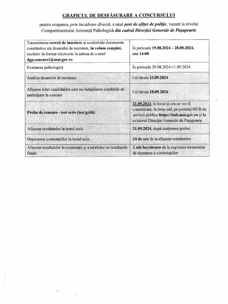 Grafic Concurs | PDF