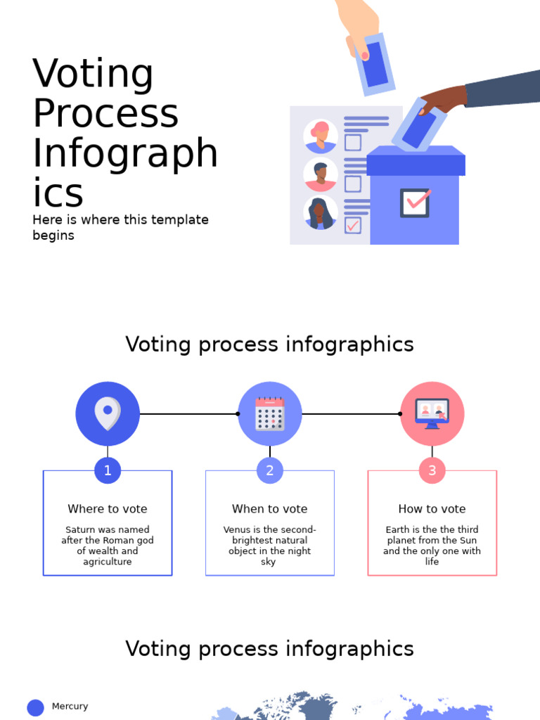 Voting Process Infographics by Slidesgo | PDF