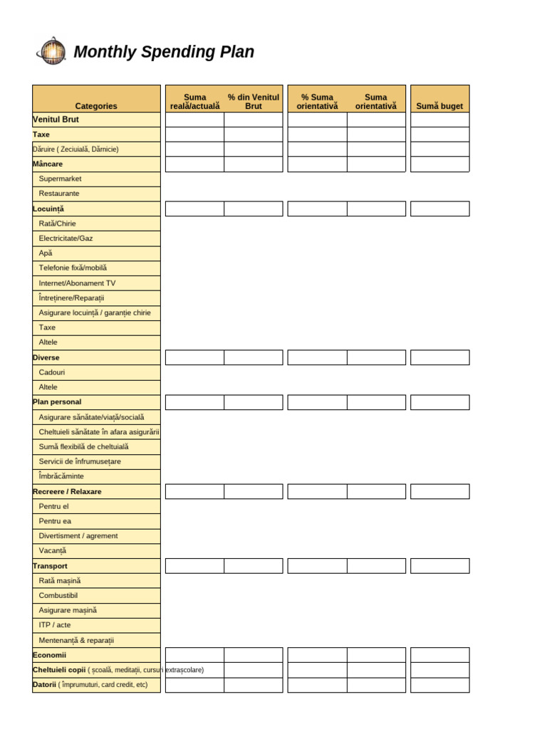 Personal Spending Plan Form | PDF