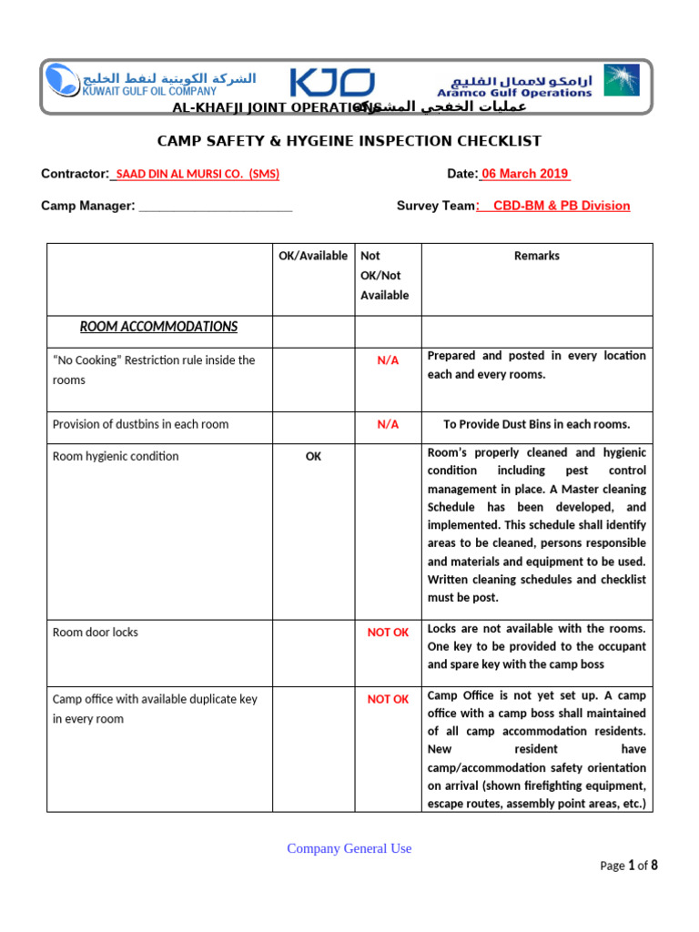 Saad Din Al Mursi Co. (SMS) Camp Inspection - 06.03.2019 | PDF