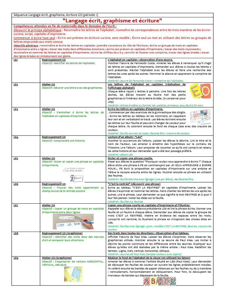 Sequence Langage Ecrit Graphisme Et Ecriture GS Periode 1 Blog | PDF