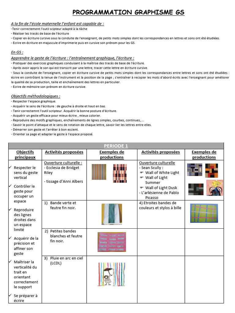 Programmation Graphisme GS | PDF
