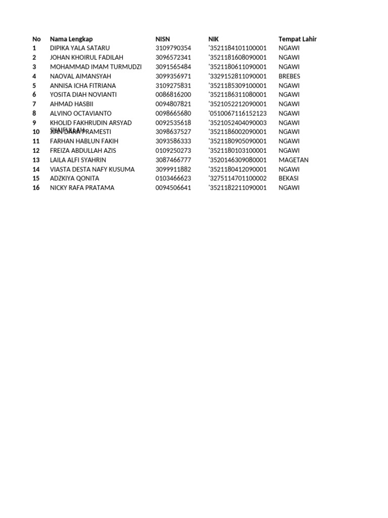 Daftar Siswa 2024 2025 Ganjil 1721198507876 Pdf