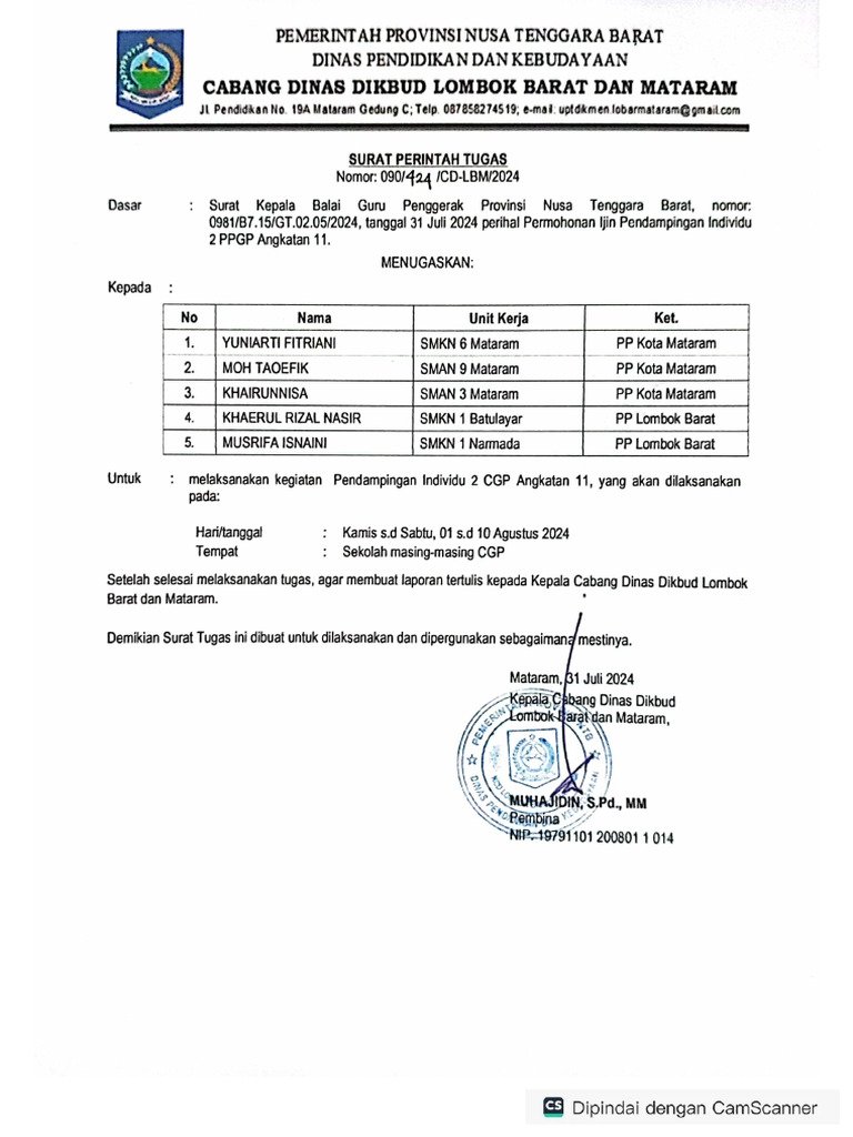 Surat Tugas PP | PDF