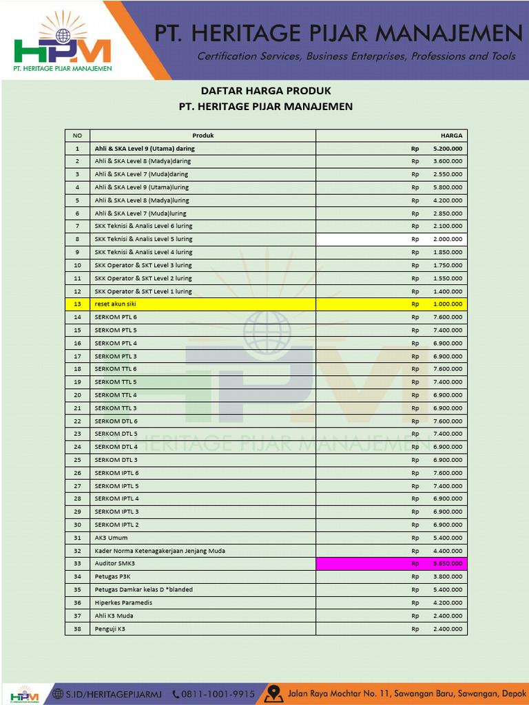 Harga HPM Juli 2024 | PDF
