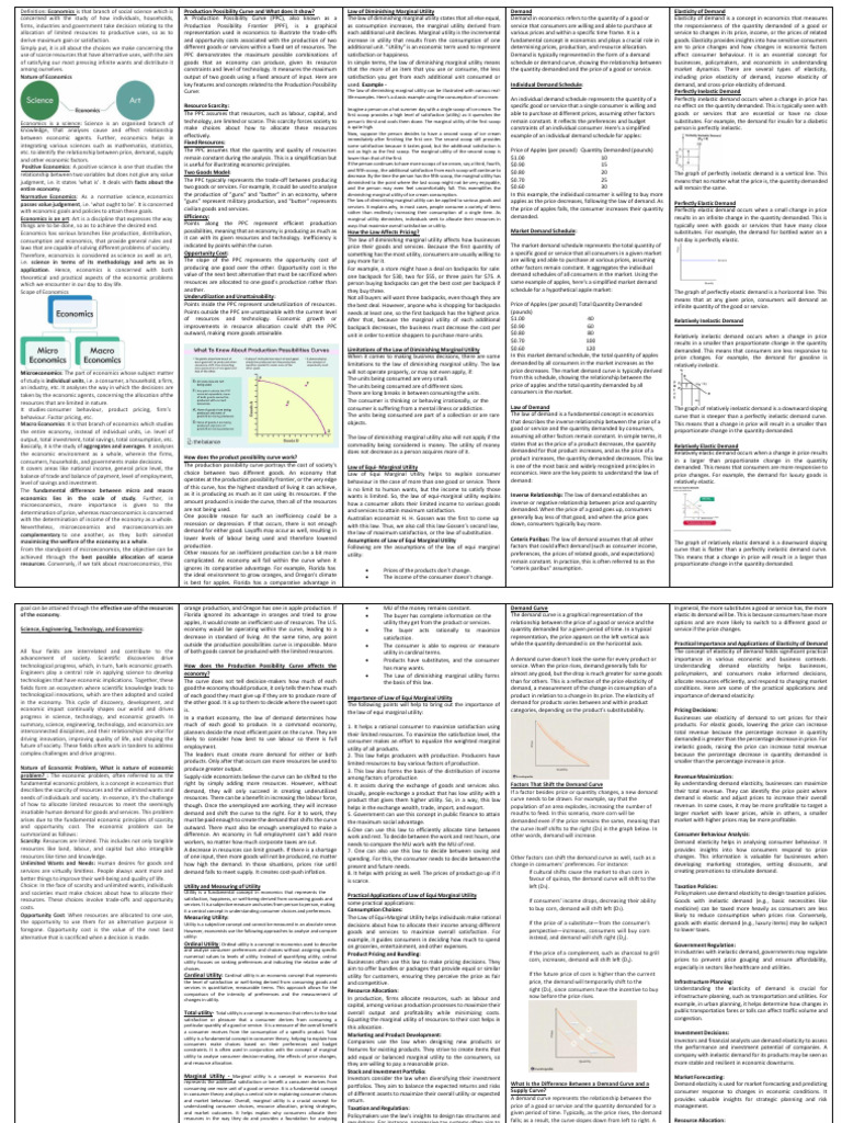 Economics - Index (1) Only Indexda | PDF