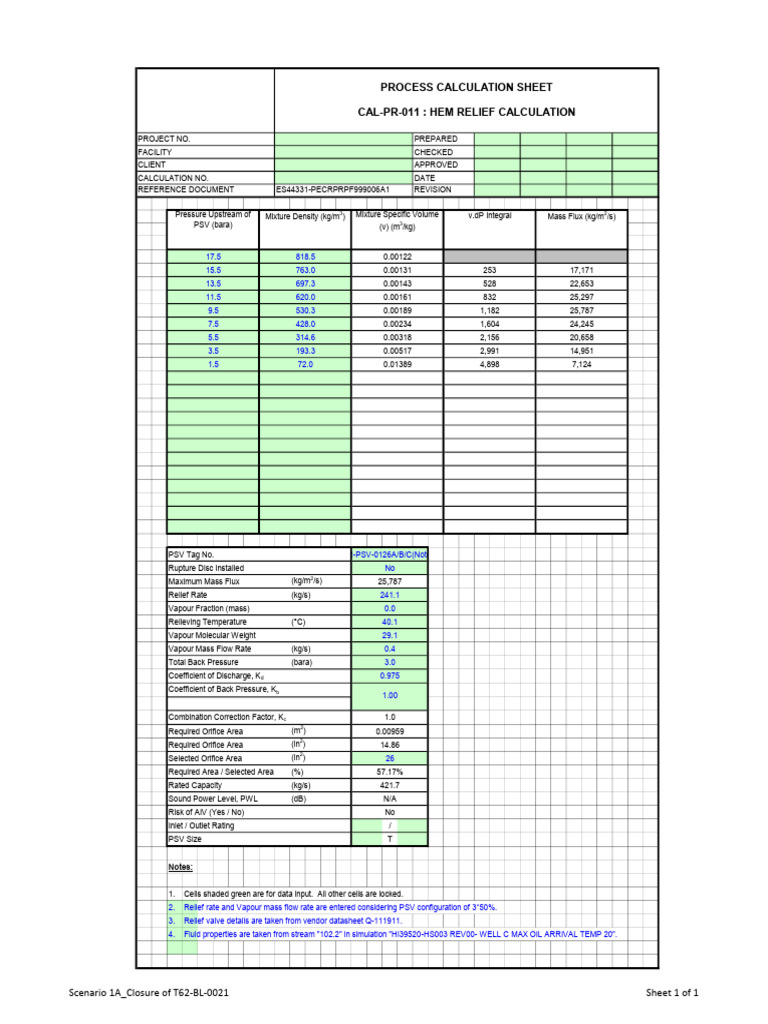 Two Phase Relief - HEM Method | PDF