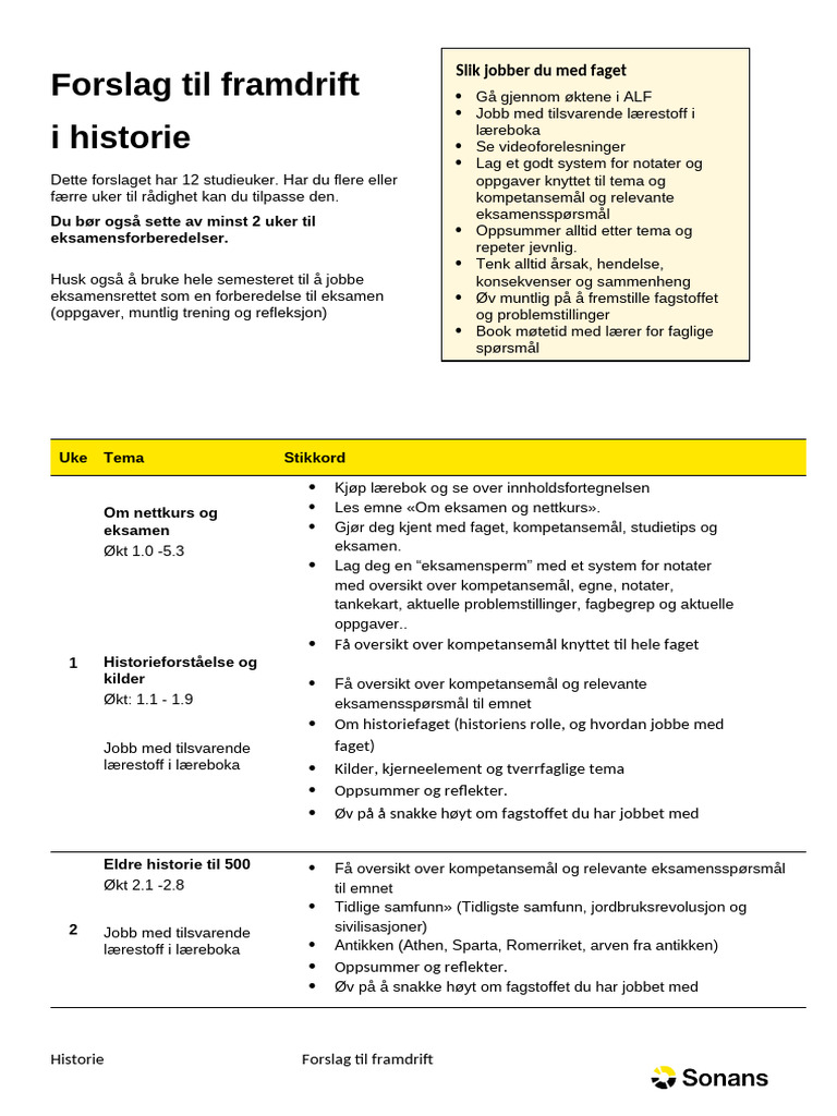 Historie Fremdriftsplan | PDF
