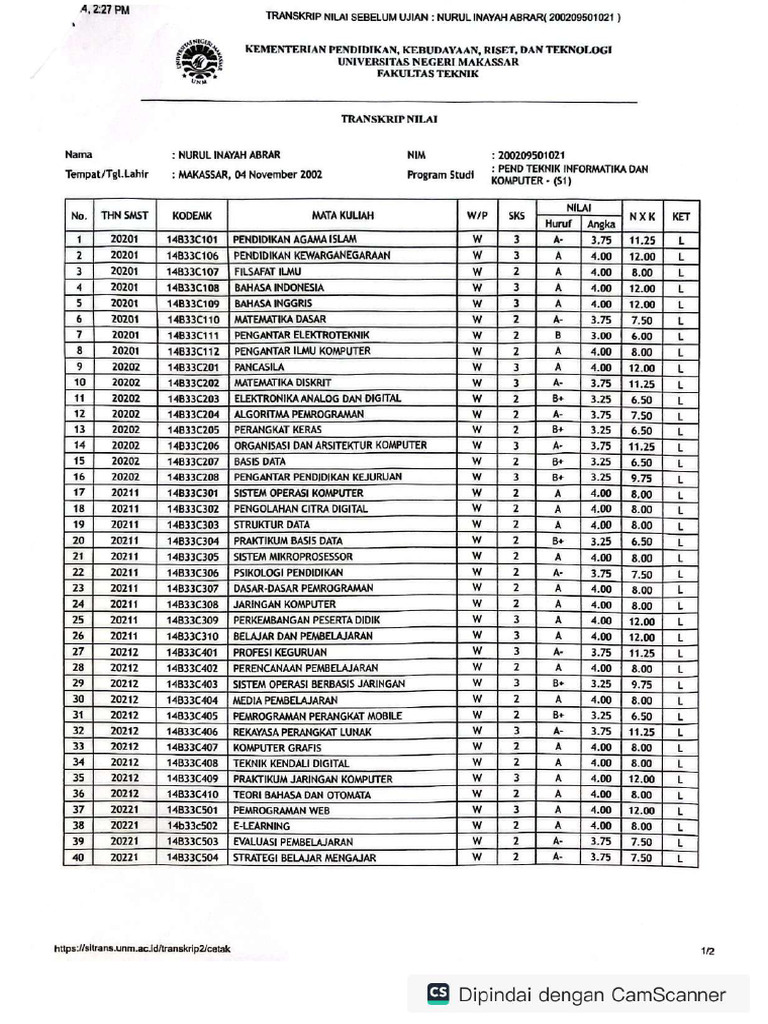 Transkip Nilai - Nurul Inayah Abrar - Compressed | PDF
