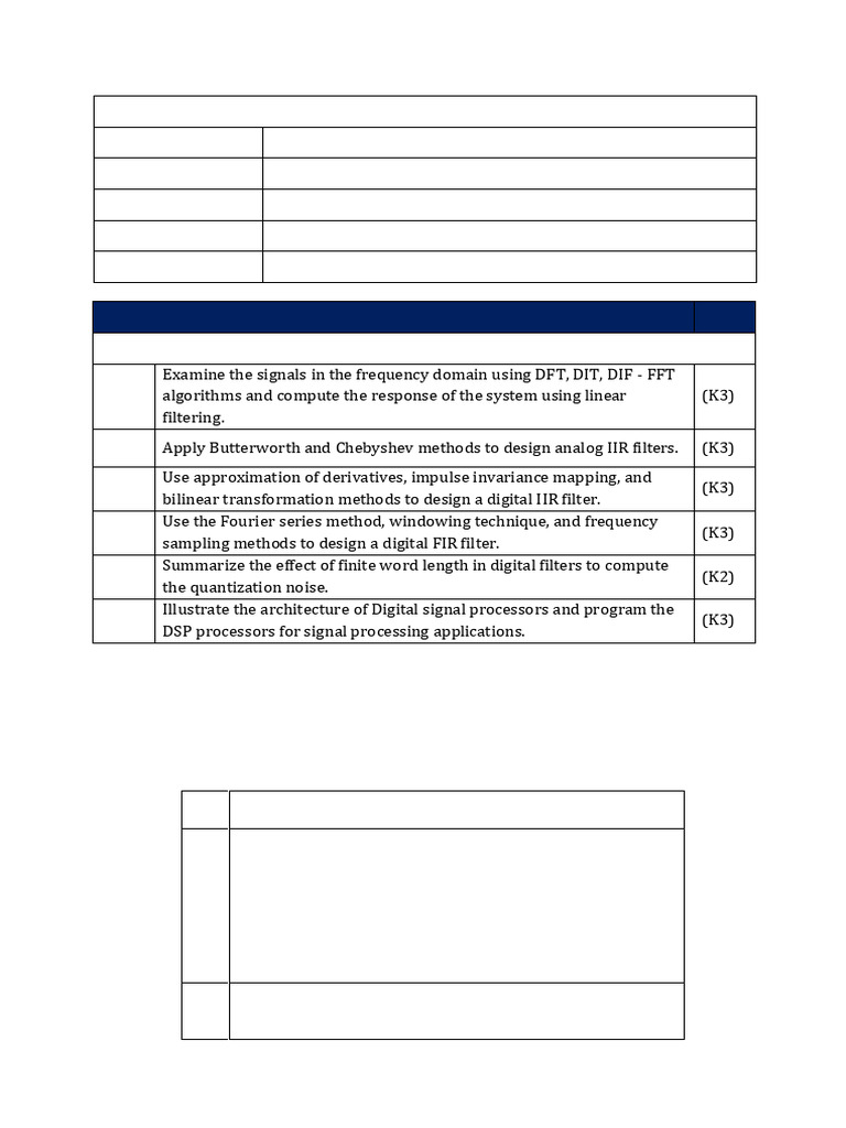 QB - Pattern CAT | PDF | Discrete Fourier Transform | Teaching Methods & Materials