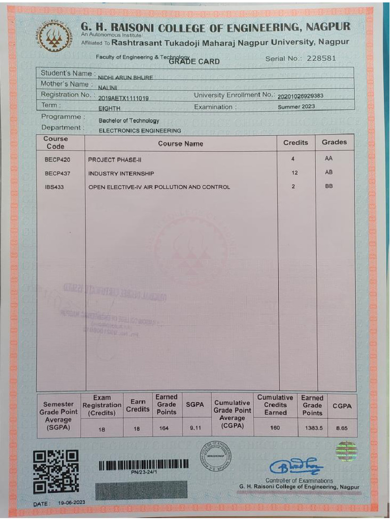 8th Sem Marksheet | PDF