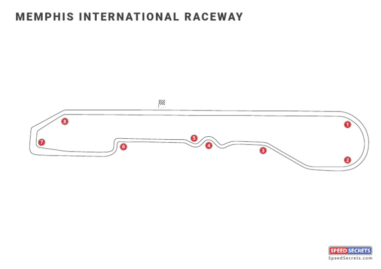 Race Track Layout Memphis | PDF