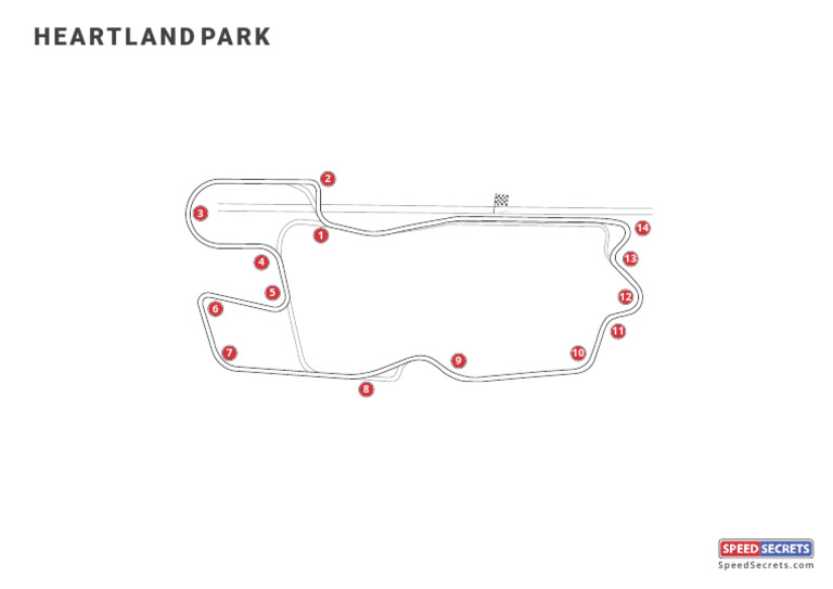 Race Track Layout Heartland-Park PDF | PDF