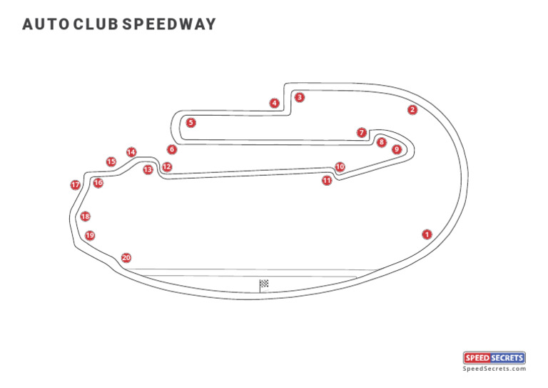 Race Track Layout Auto Club Speedway | PDF