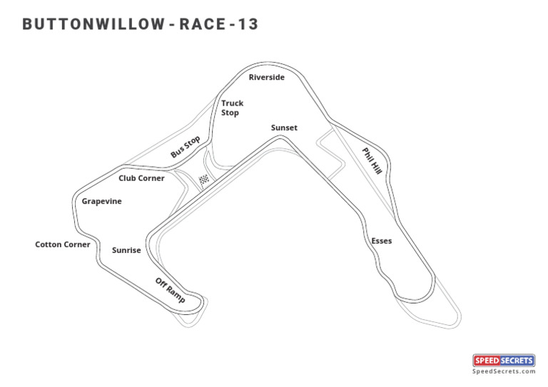 Race Track Layout Buttonwillow-13 | PDF
