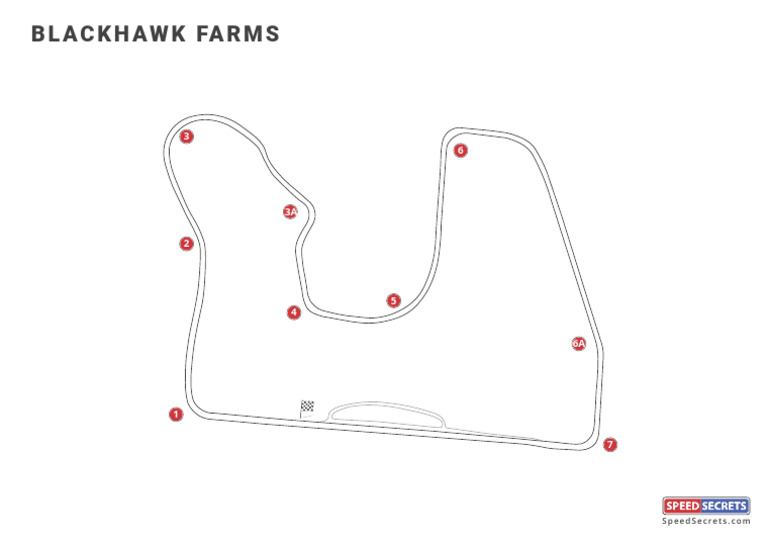 Race Track Layout Blackhawk Farms | PDF