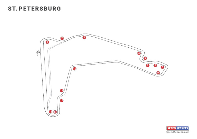 Race Track Layout St. Petersburg | PDF