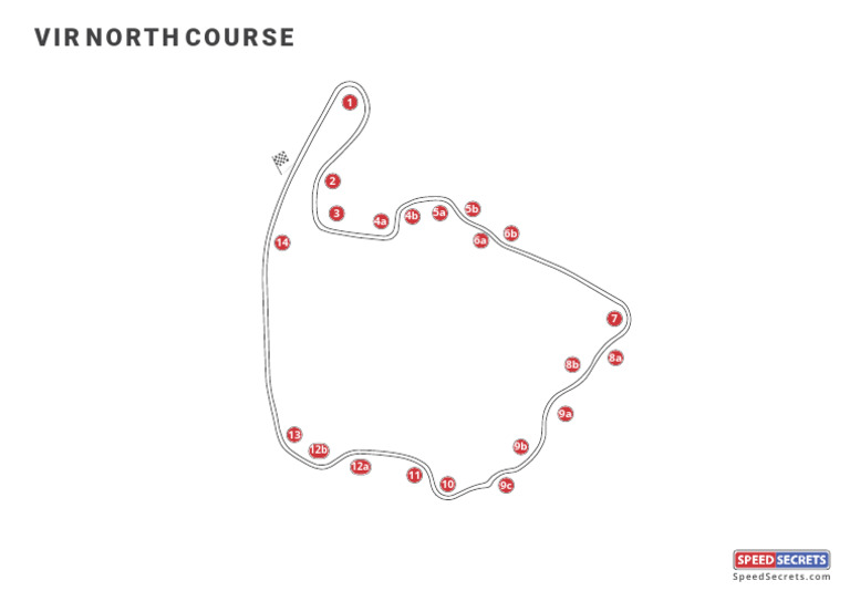 Race Track Layout VIR-North | PDF