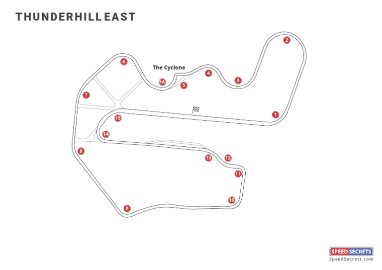 Race Track Layout Thunderhill East | PDF