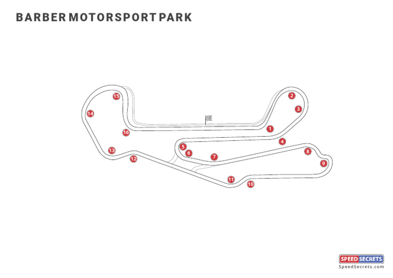 Barber Motorsport Park Race Track Layout | PDF