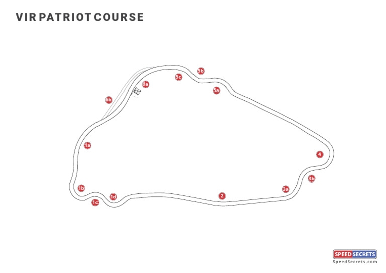 VIR Patriot Race Track Layout | PDF
