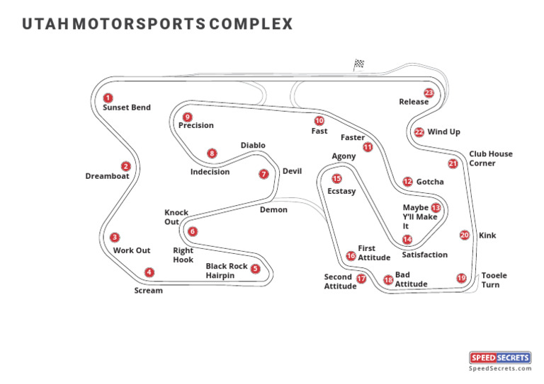 Utah Motorsports Complex Race Track Layout | PDF