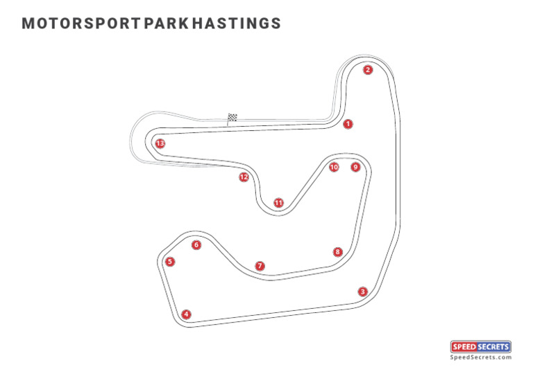 Motorsport Park Hastings Race Track Layout | PDF