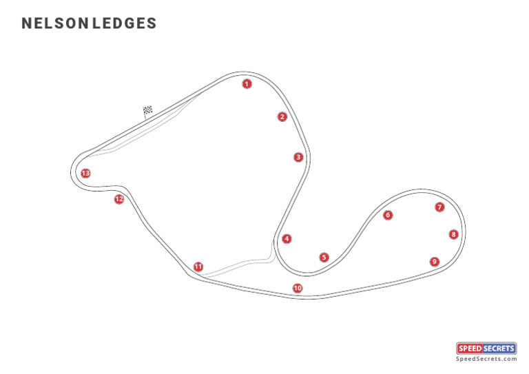 Nelson Ledges Race Track Layout | PDF