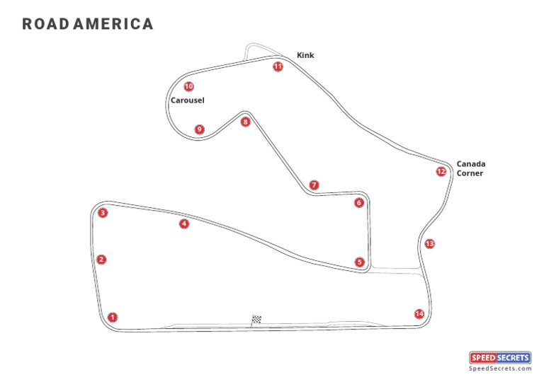 Road America Race Track Layout | PDF