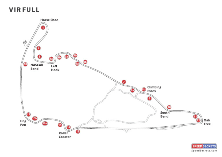 VIR-Full Race Track Layout | PDF