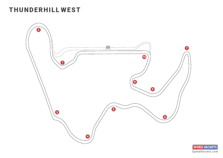 Thunderhill West Race track layout | PDF