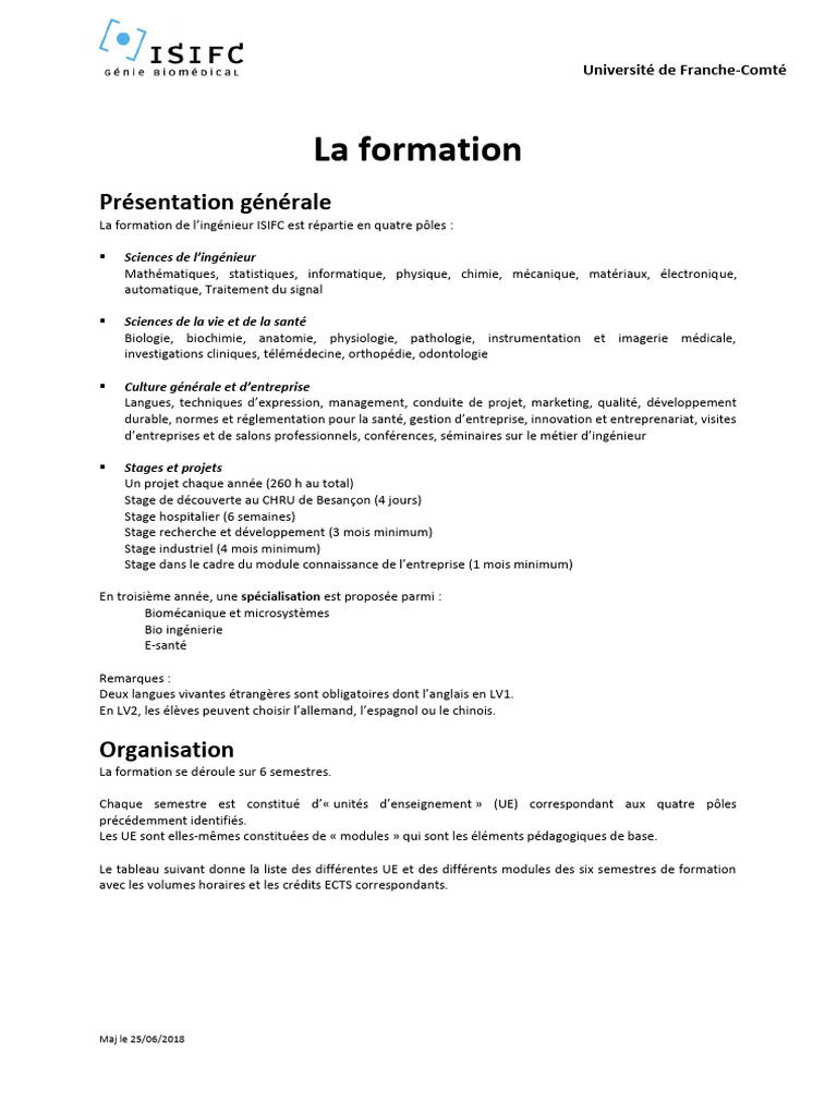 Fiche Formation - 2018 2019 Texte | PDF