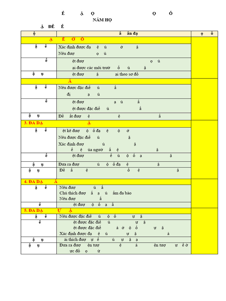 K6 - Hdot Hki 2023.đa | PDF