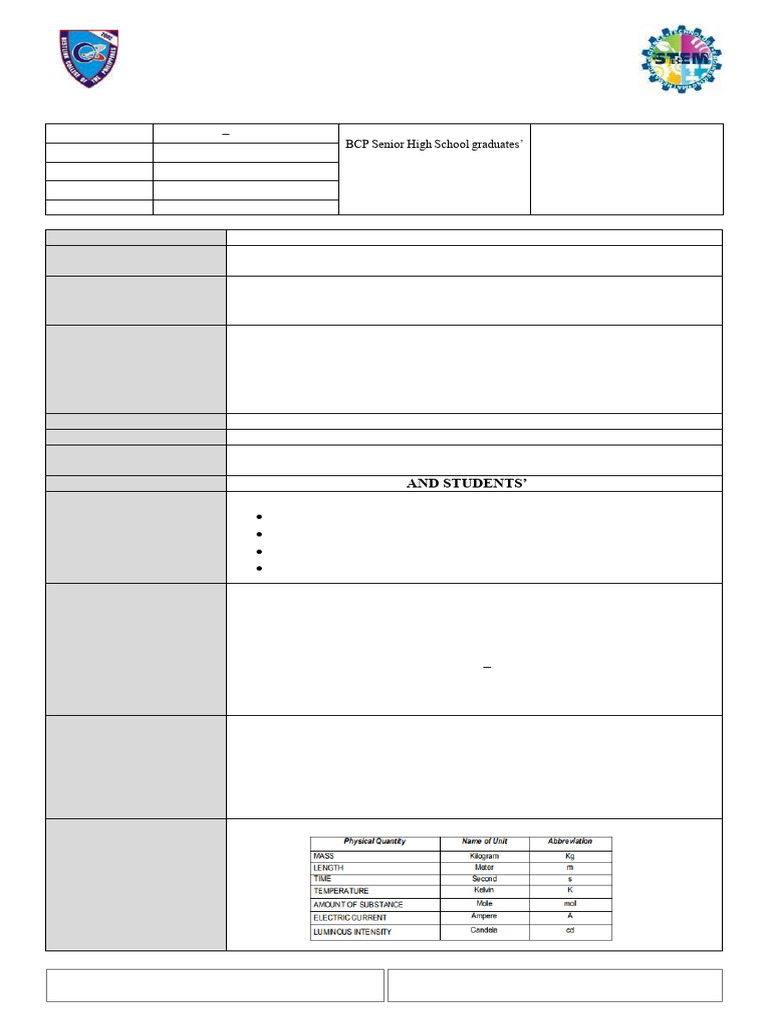GC1 LP Week1 Sample New LP | PDF | Significant Figures | Measurement