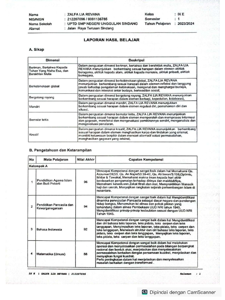 Zalfa Nitip Compressed | PDF