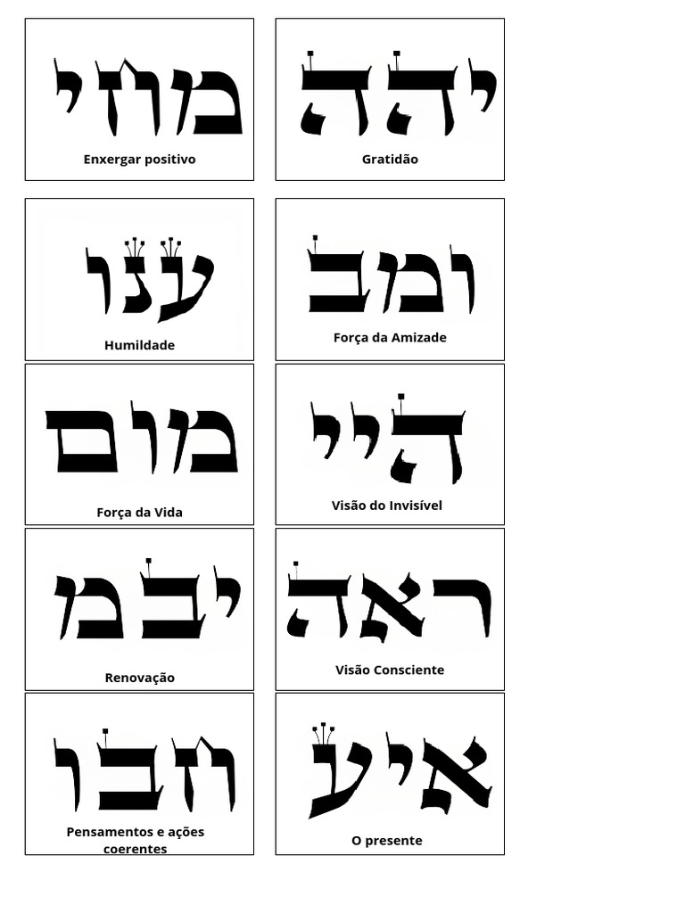 72 Nomes de Deus e Seus Significados | PDF