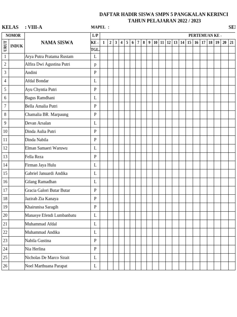 Absen Dan Daftar Nilai Siswa Kelas 8 New | PDF