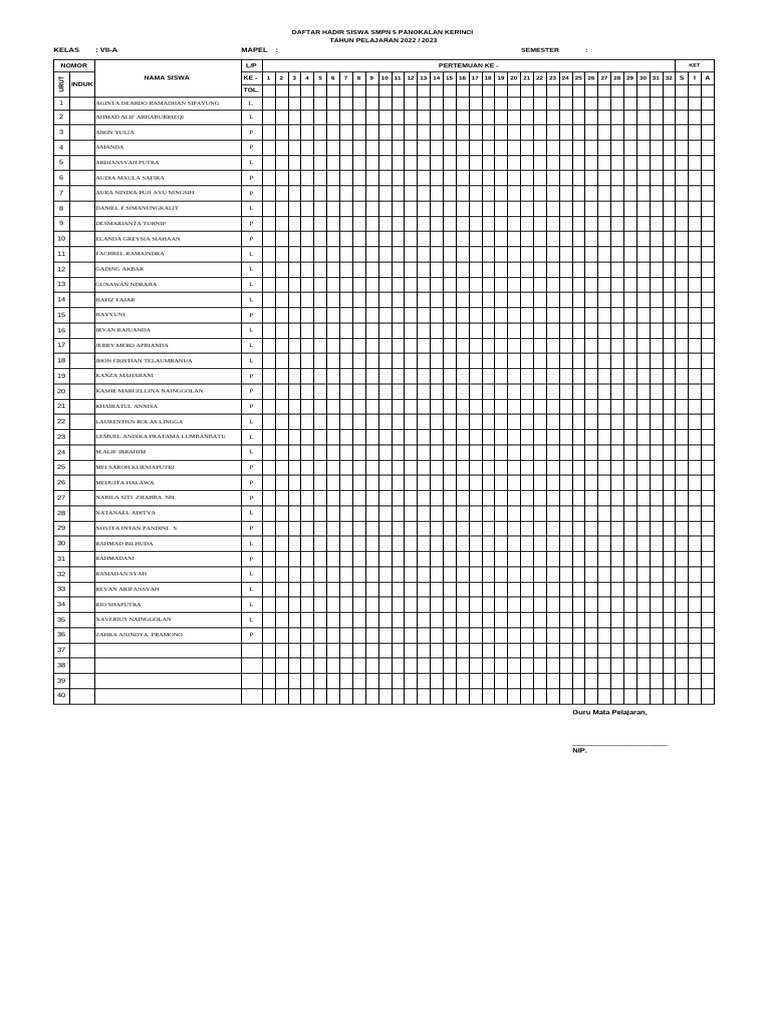 Absen Dan Daftar Nilai Siswa | PDF