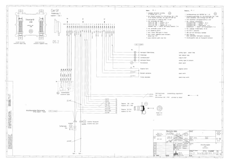 Waring Diagram | PDF