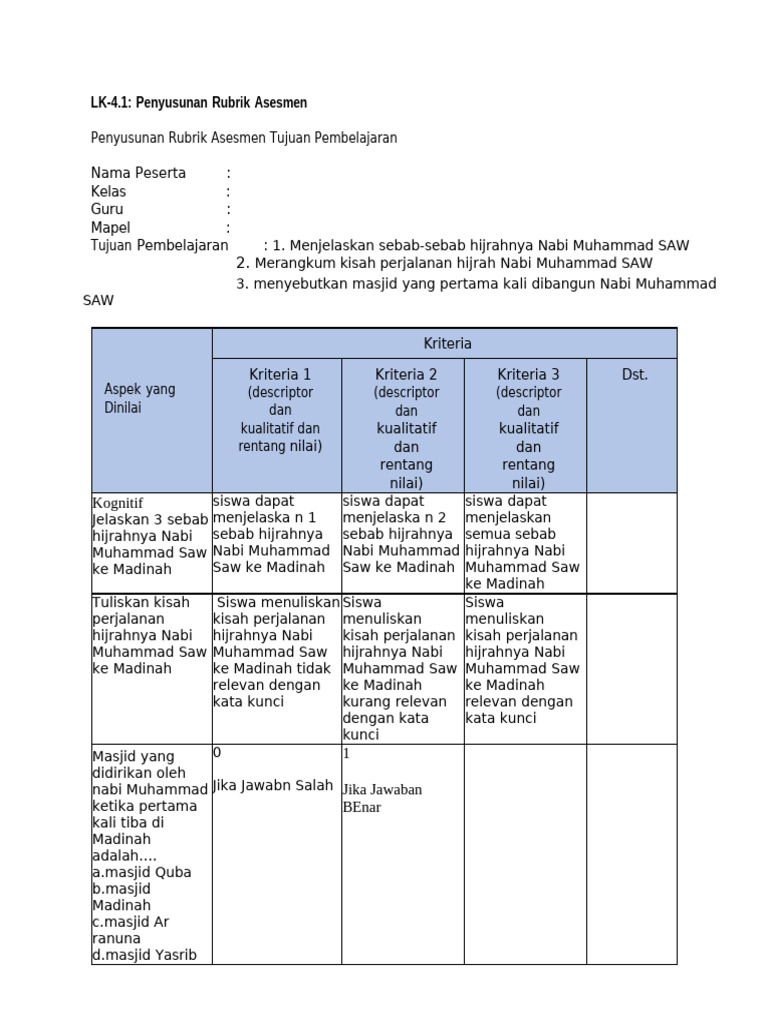 Rubrik Asesmen Pembelajaran Agama | PDF