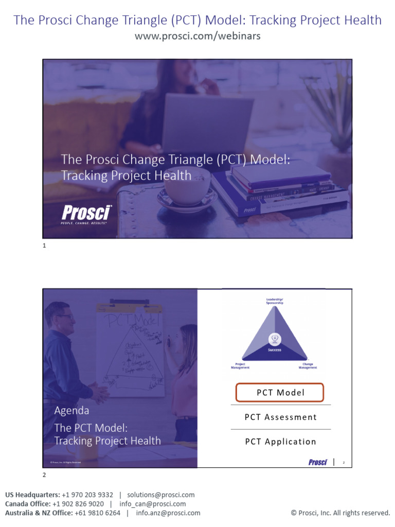 Prosci PCT CM Model | PDF | Project Management | Business