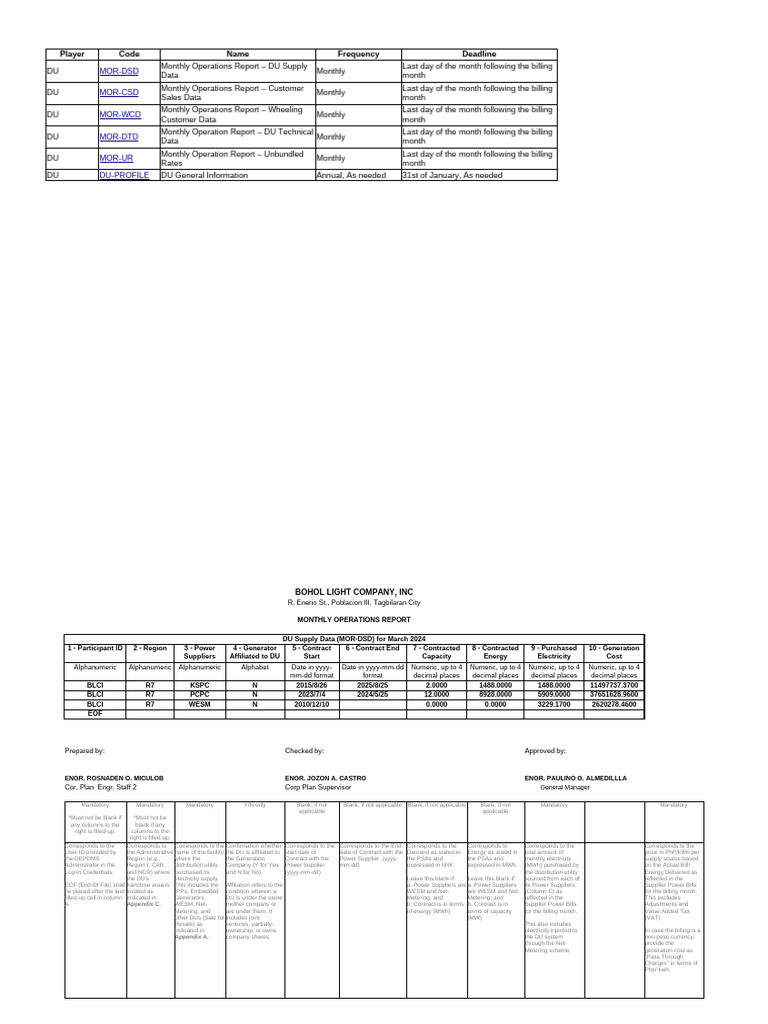 Depdms Du Template March 2024 For Erc | PDF