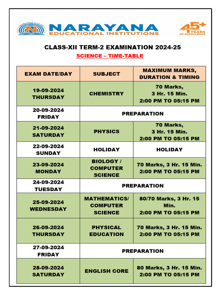 INC.CLASS XII _TERM 2- EXAMINATION TIME TABLE & SYALLABUS | PDF