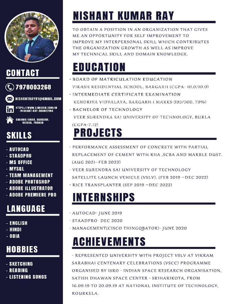 Nishant CV (4) - Compressed | PDF